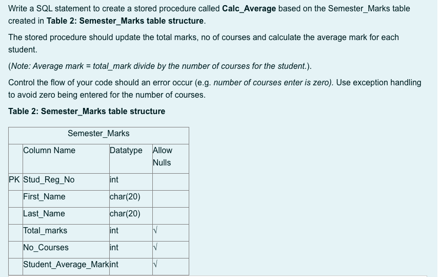 Solved Write a SQL statement to create a stored procedure | Chegg.com