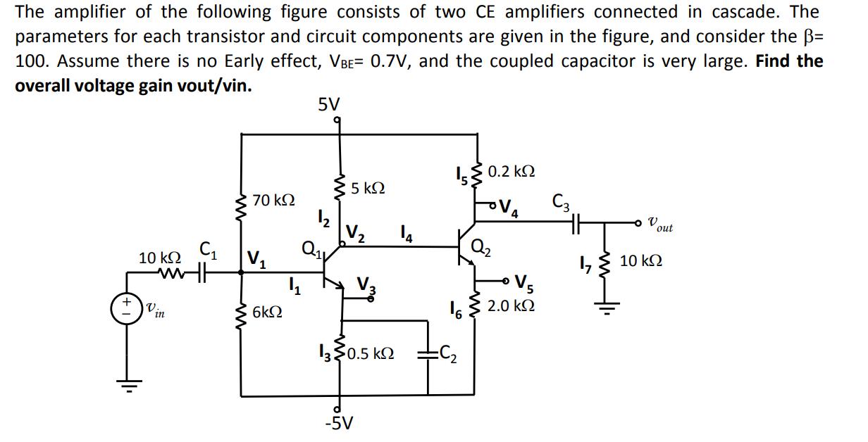 Solved Please use the hybrid-pi model for the small signal | Chegg.com