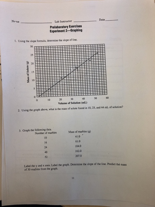 Solved Npme Date_ Lab Instructor Prelaboratory Exercises | Chegg.com
