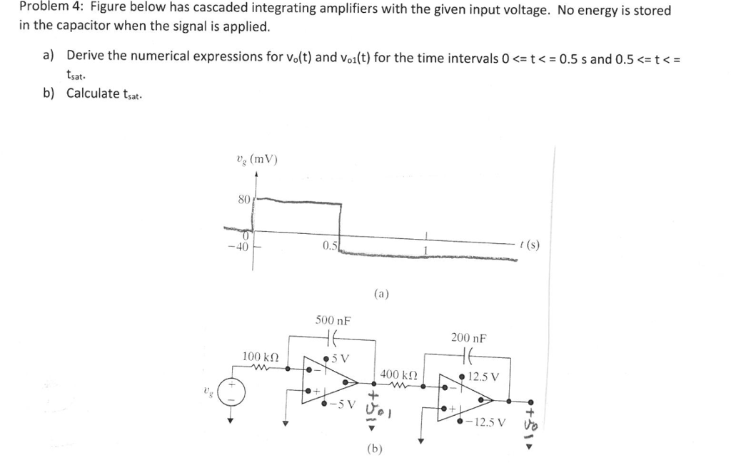 Solved Problem 4: Figure below has cascaded integrating | Chegg.com