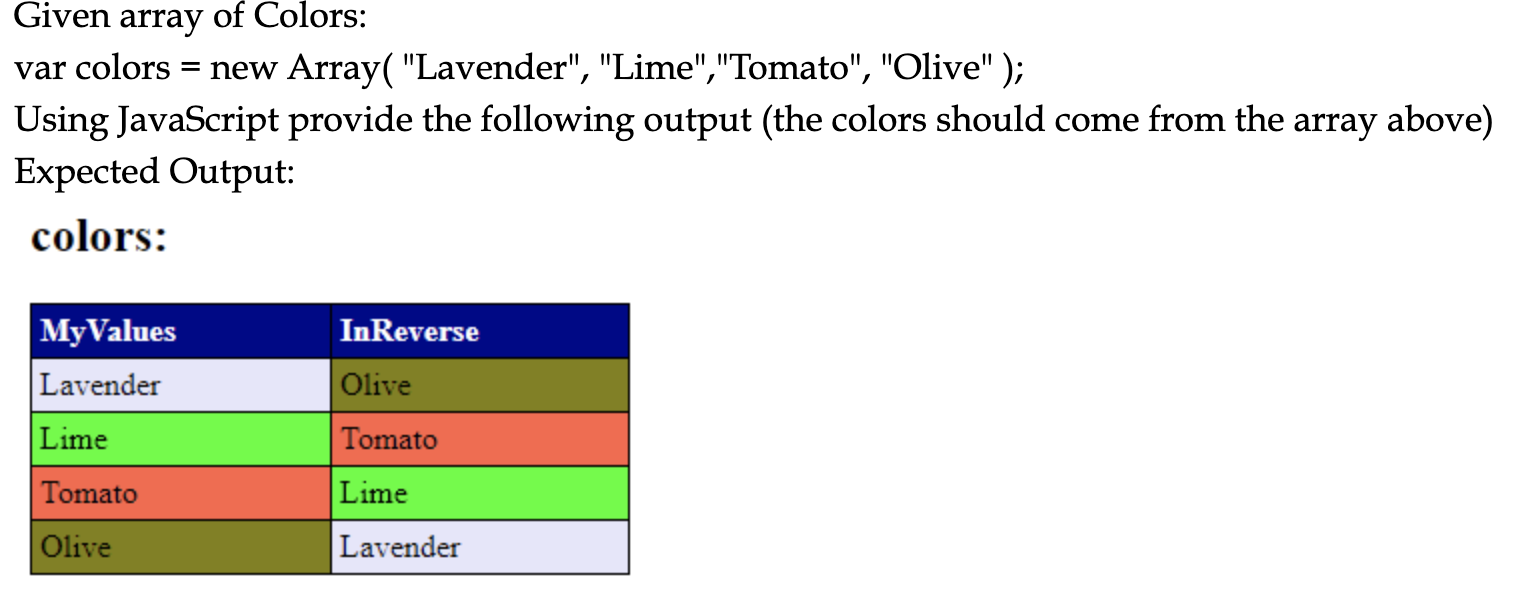 Solved Given array of Colors: var colors = new Array( | Chegg.com