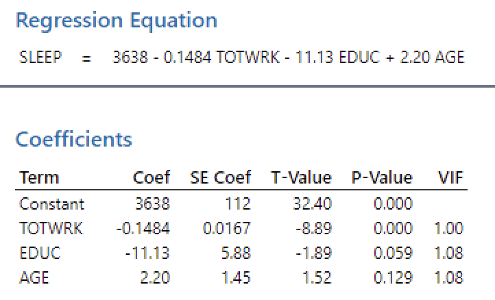 Solved Based on the Following info, Perform a joint | Chegg.com