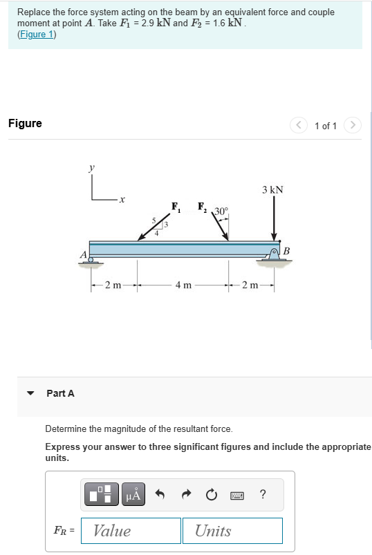 Solved Replace the force system acting on ﻿the beam by an | Chegg.com