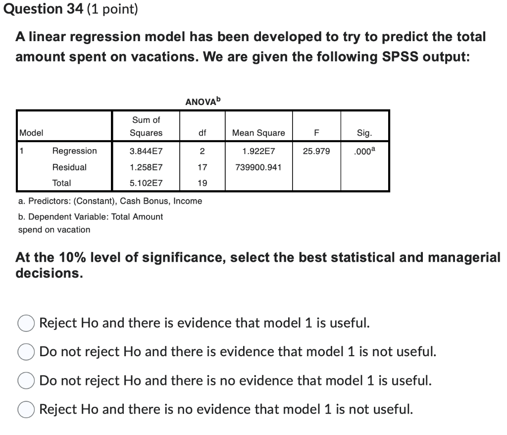 Solved A linear regression model has been developed to try | Chegg.com