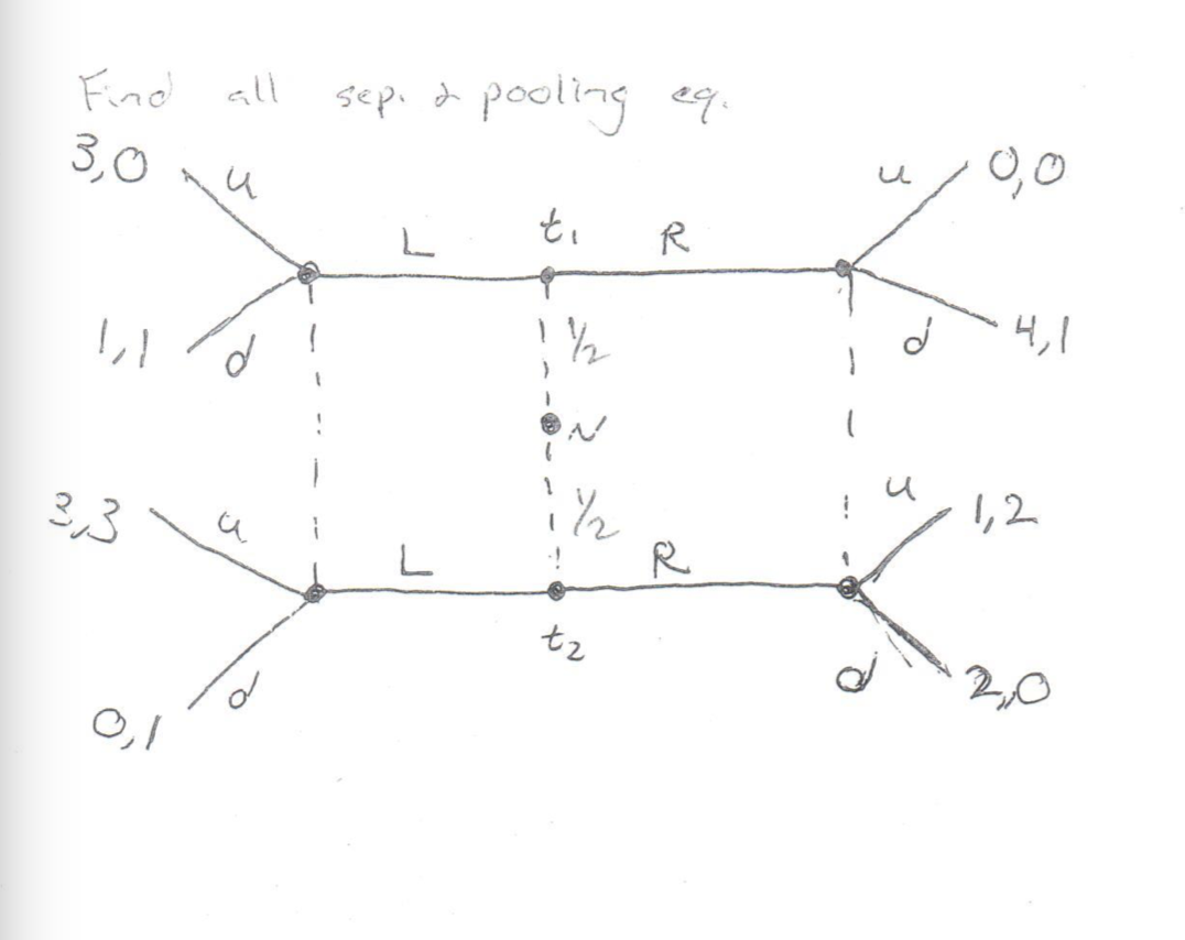 Solved 1. Check to see if there is a pooling equilibrium | Chegg.com
