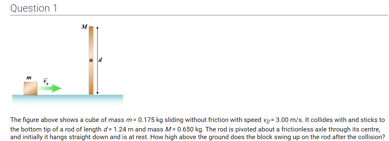 Solved Question 1 M old m The figure above shows a cube of | Chegg.com