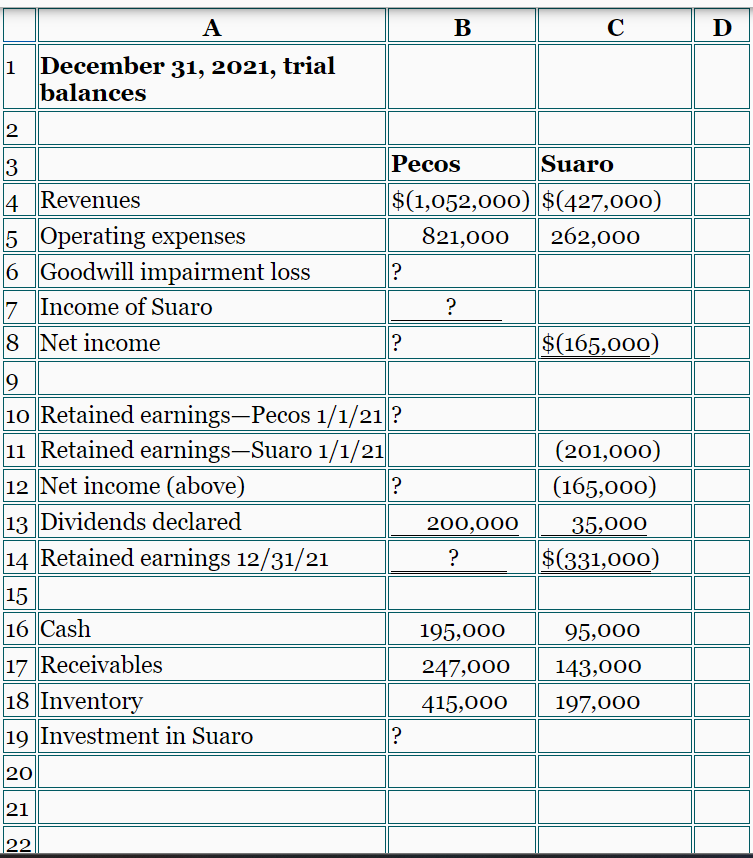 The Excel Spreadsheet Project is a computer project | Chegg.com