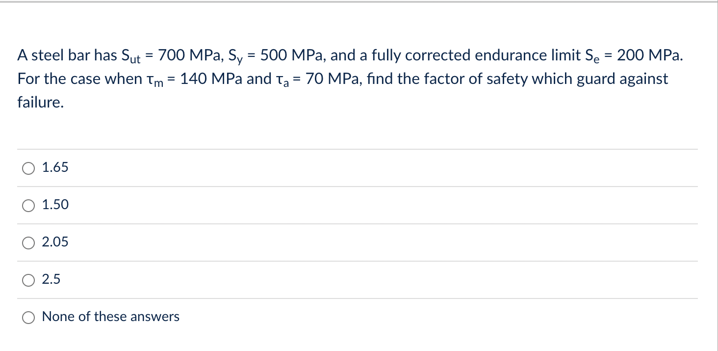 Solved A steel bar has Sut=700MPa,Sy=500MPa, and a fully | Chegg.com