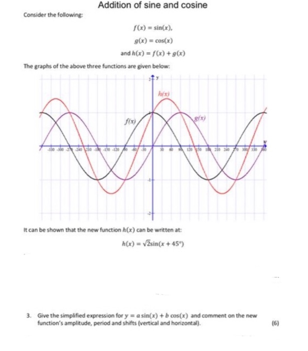 Solved Addition of sine and cosine Consider the following | Chegg.com