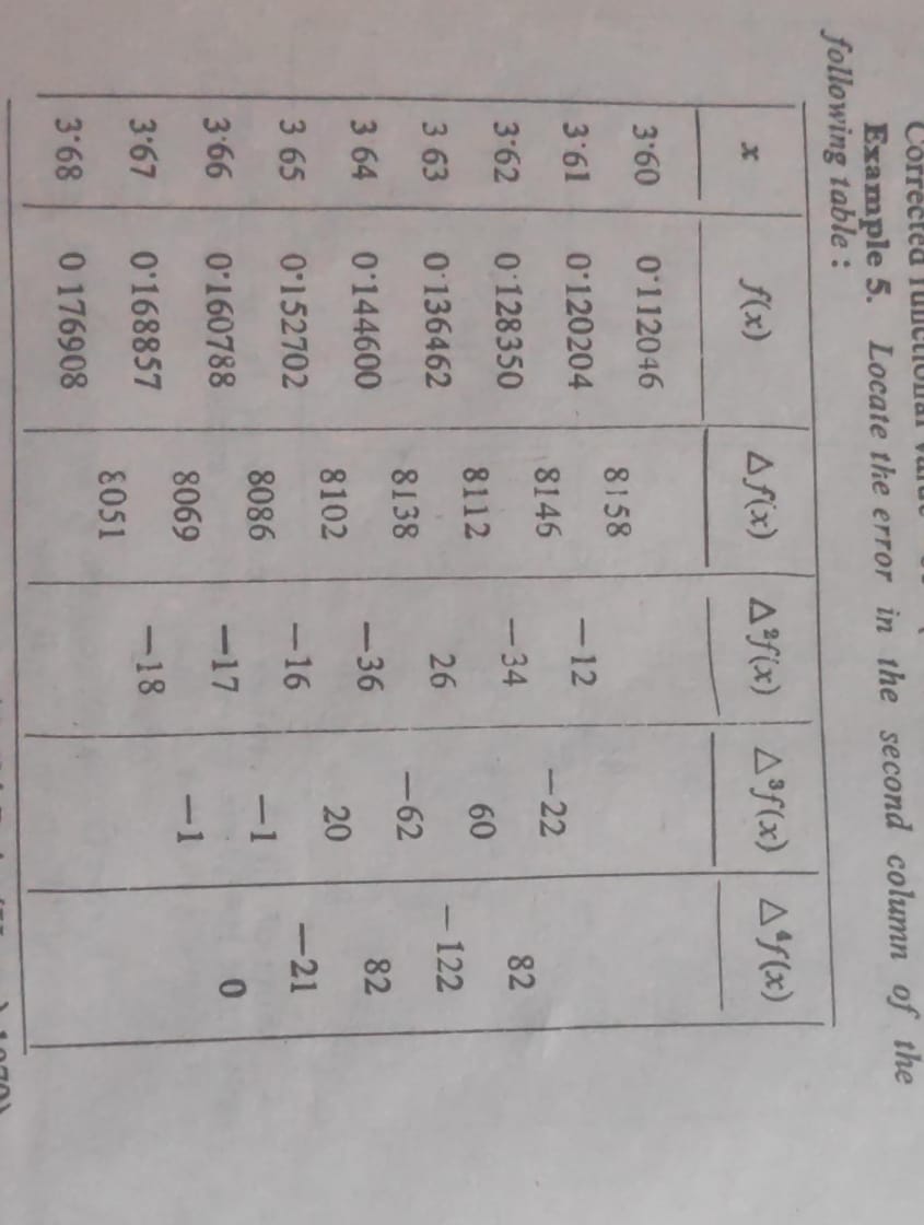 Solved Example 5. ﻿Locate the error in the second column of | Chegg.com