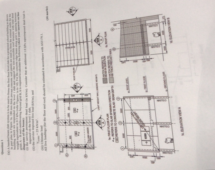 Ouestion t (a) A banded beam slab system is to be | Chegg.com