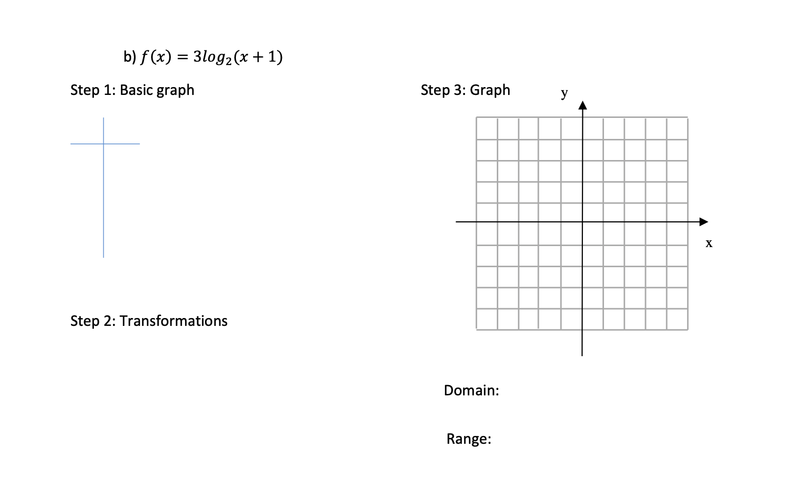 Solved b) f(x)=3log2(x+1) Step 1: Basic graph S1 Step 2: | Chegg.com