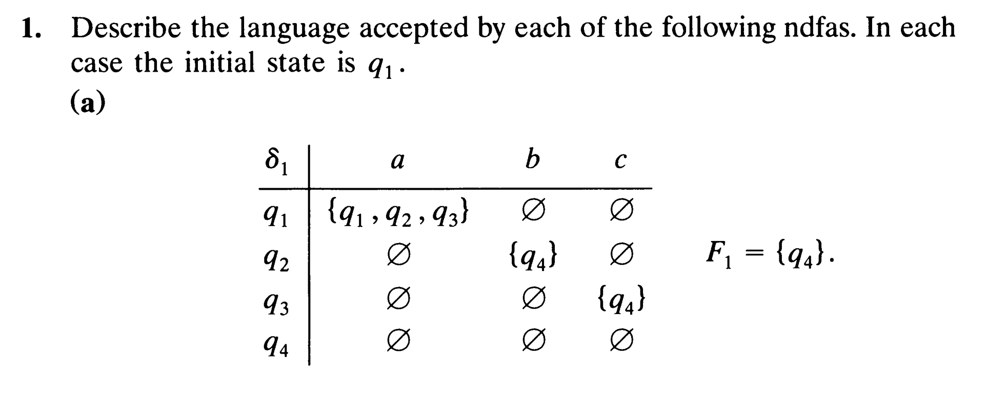 Describe the language accepted by each of the | Chegg.com