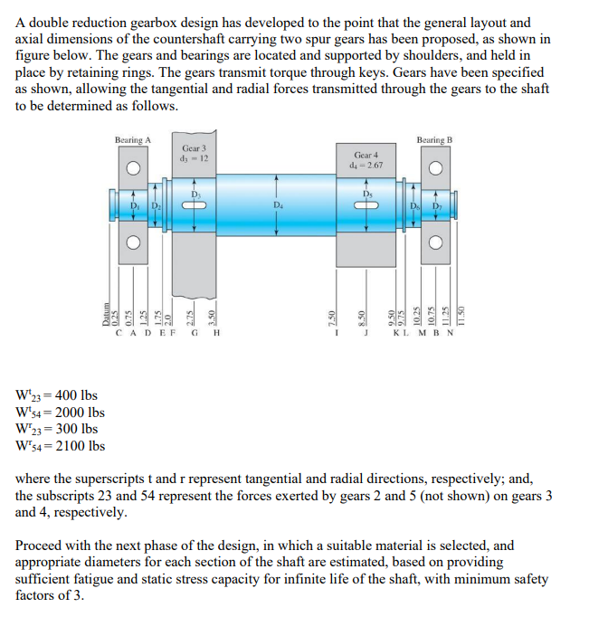 Solved A double reduction gearbox design has developed to | Chegg.com