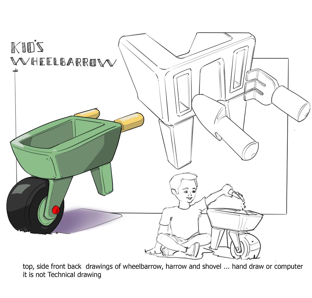 Solved KID'S WHEELBARROW top, side front back drawings of | Chegg.com