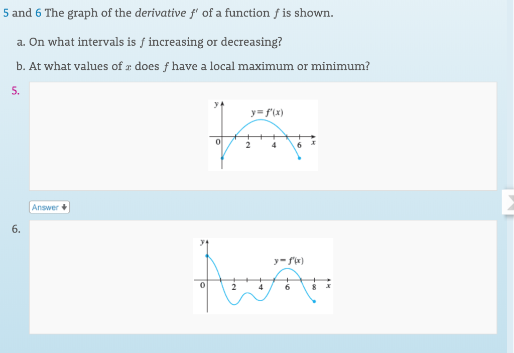 Solved 5 and 6 The graph of the derivative f' of a function | Chegg.com