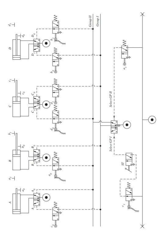 what is the pneumatic sequence for this diagram? for | Chegg.com