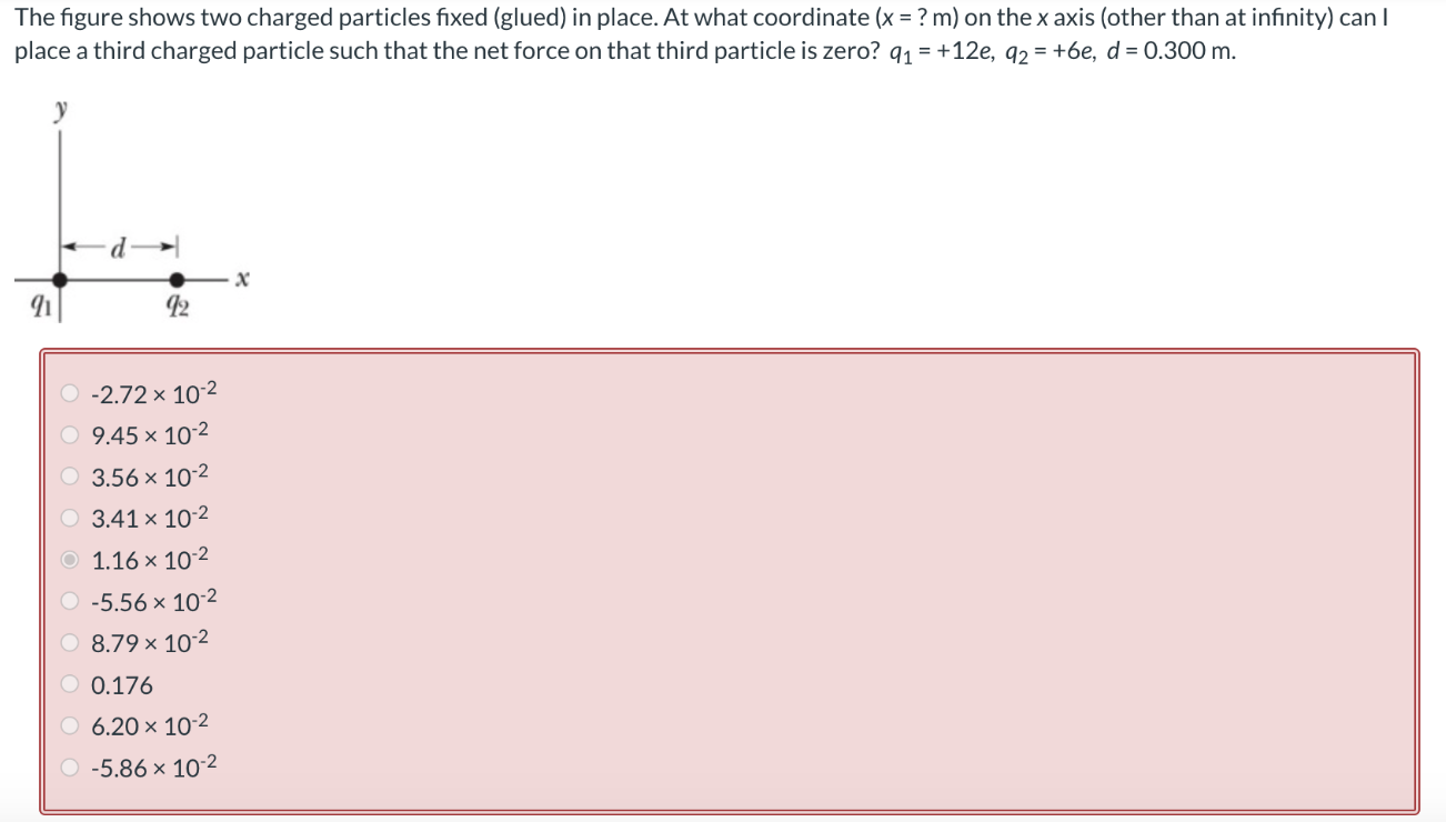 Solved The figure shows two charged particles fixed (glued) | Chegg.com