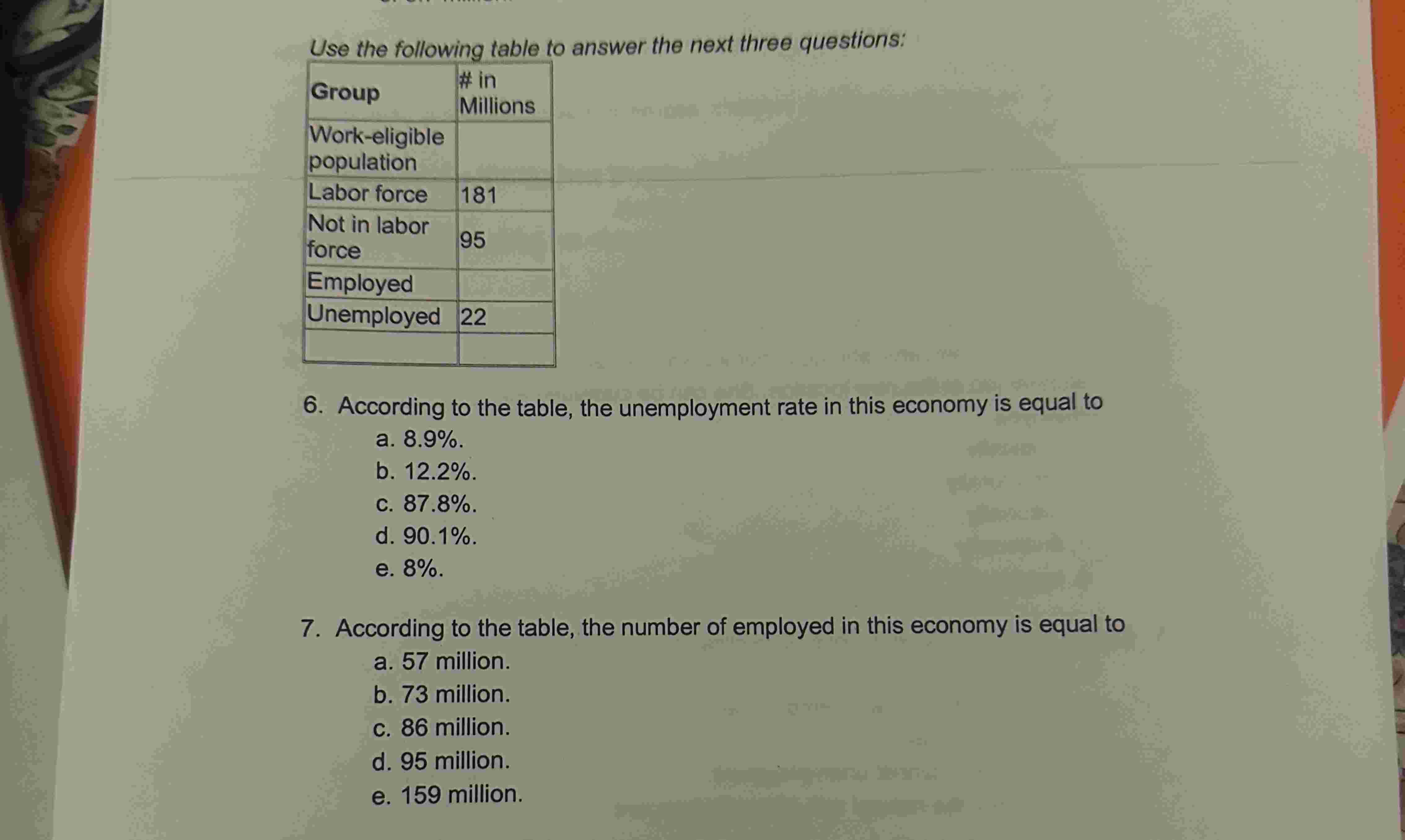 High Quality SOLUTION Use the following table to answer the next three | Chegg.com