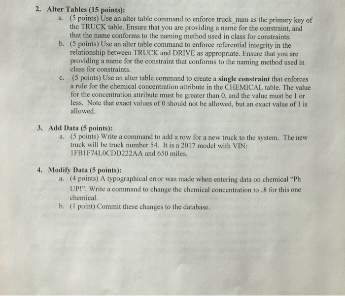 Solved Database Assignment Sql Plsql Procedure Trigger