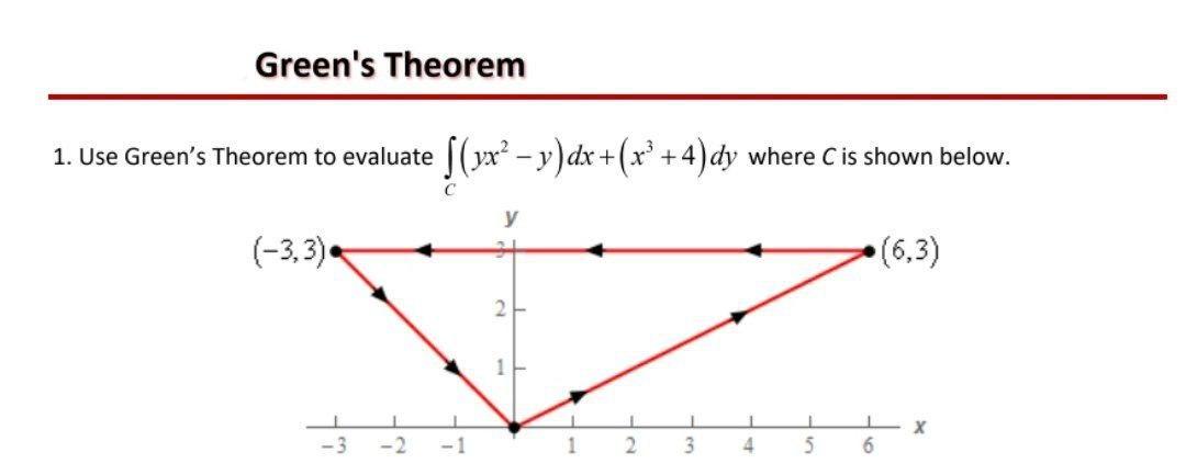 Solved Green's Theorem 1. Use Green's Theorem to evaluate 5 | Chegg.com
