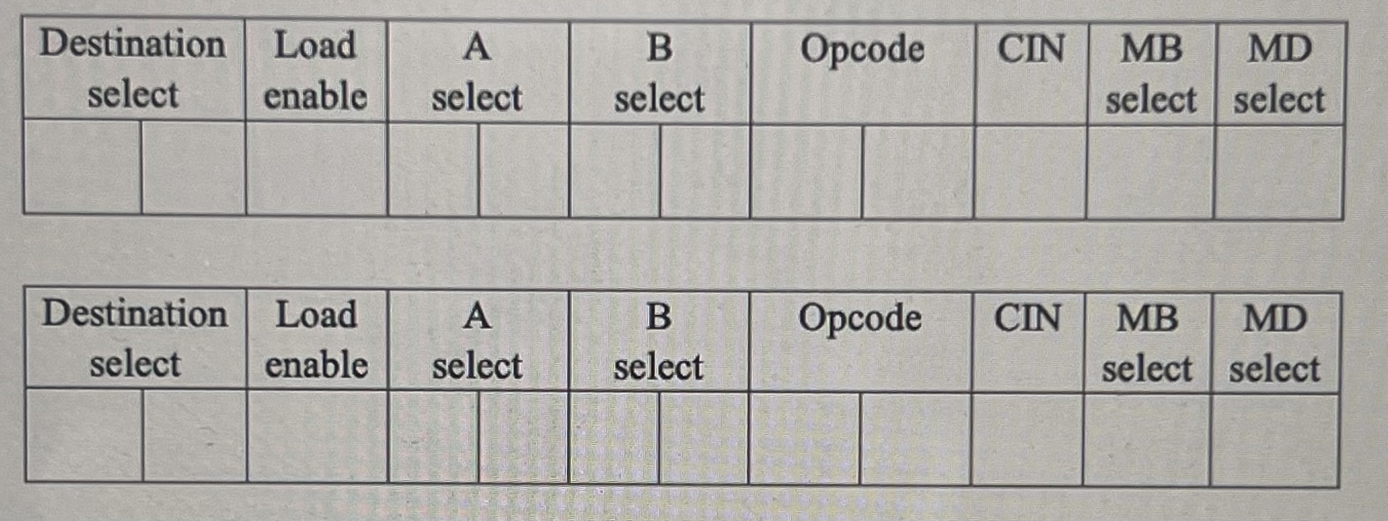 Solved Using the datapath shown below and its associated | Chegg.com