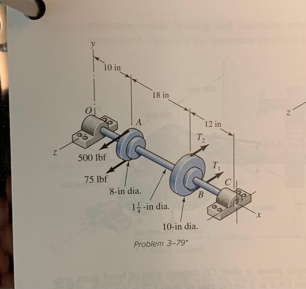 Solved (b) Which shaft has the greater angular twist 0 and | Chegg.com