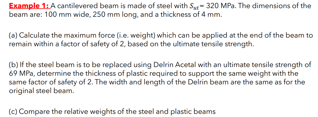 Solved Example 1: A cantilevered beam is made of steel with | Chegg.com