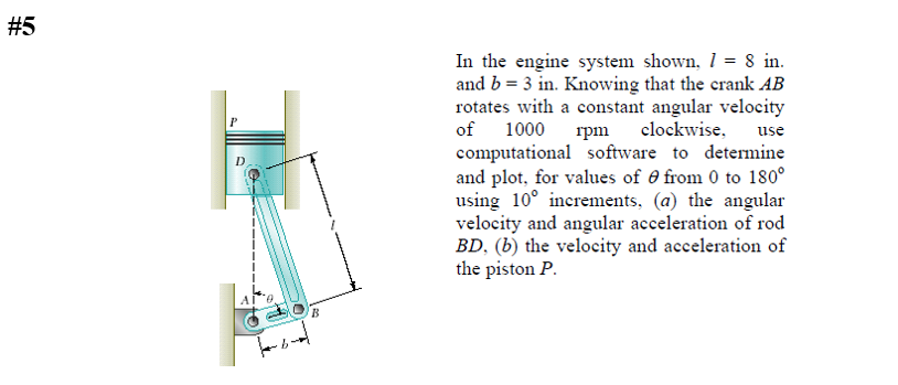 Solved In the engine system shown, l=8in. and b=3in. Knowing | Chegg.com