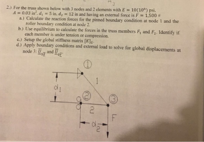 Solved For the truss shown below with 3 nodes and 2 elements | Chegg.com