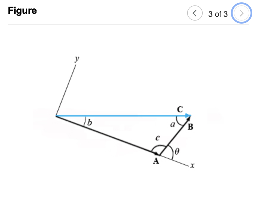 Solved Review Learning Goal: To practice addition of | Chegg.com