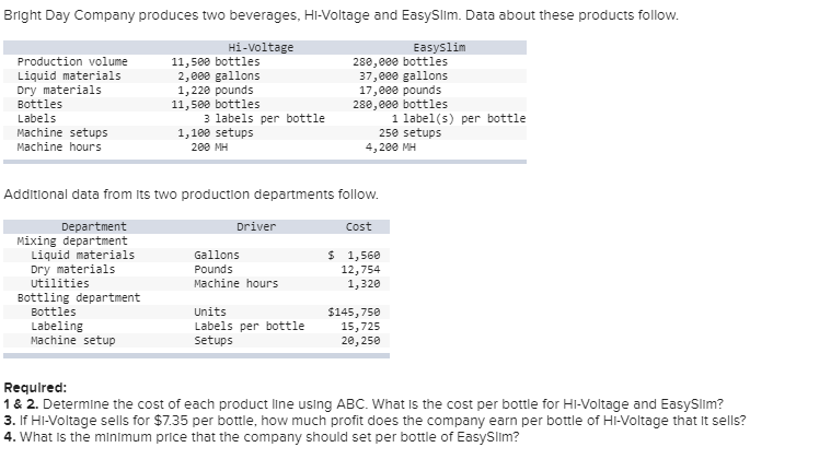 Solved Bright Day Company produces two beverages, HI− | Chegg.com
