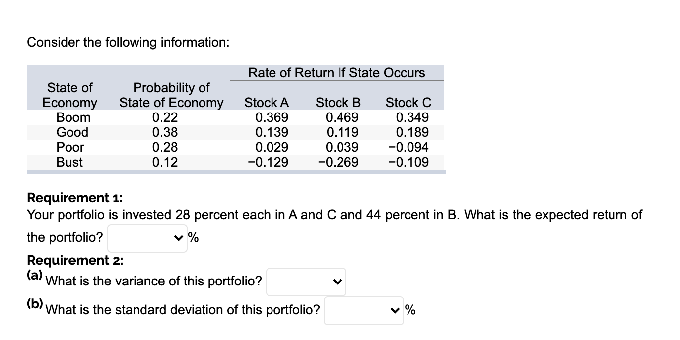 Solved Consider the following information: Rate of Return If | Chegg.com