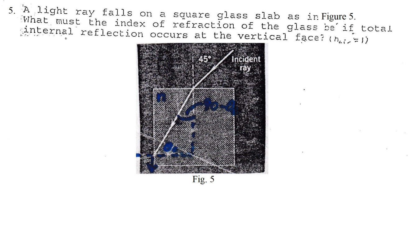 Solved 5. À light ray falls on a square glass slab as in | Chegg.com