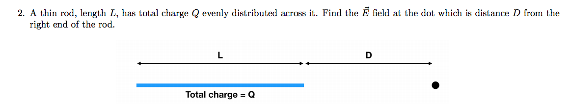 Solved 2. A thin rod, length L, has total charge Q evenly | Chegg.com