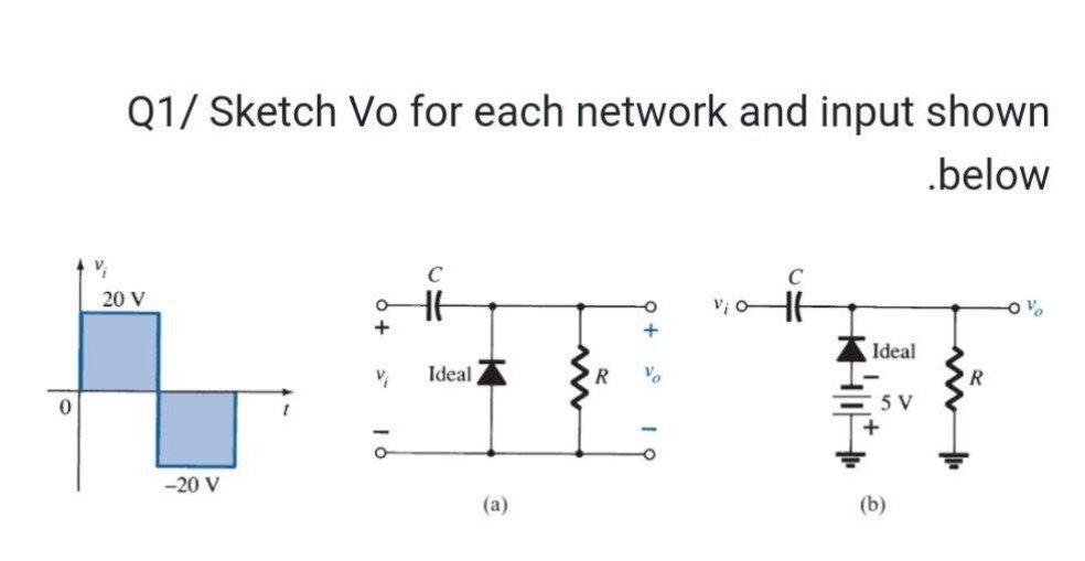 Solved Q1/ Sketch Vo for each network and input shown .below | Chegg.com