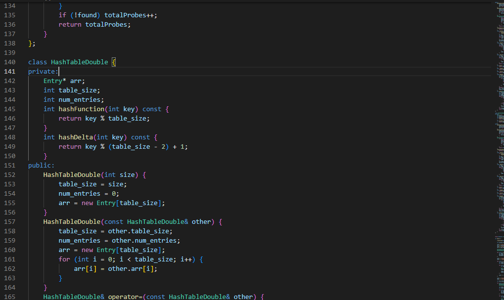 Asking for help with the Hash Table Project, I am | Chegg.com