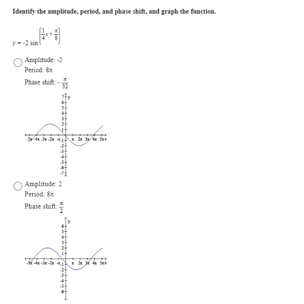 Solved Identify the amplitude, period, and phase shift, and | Chegg.com