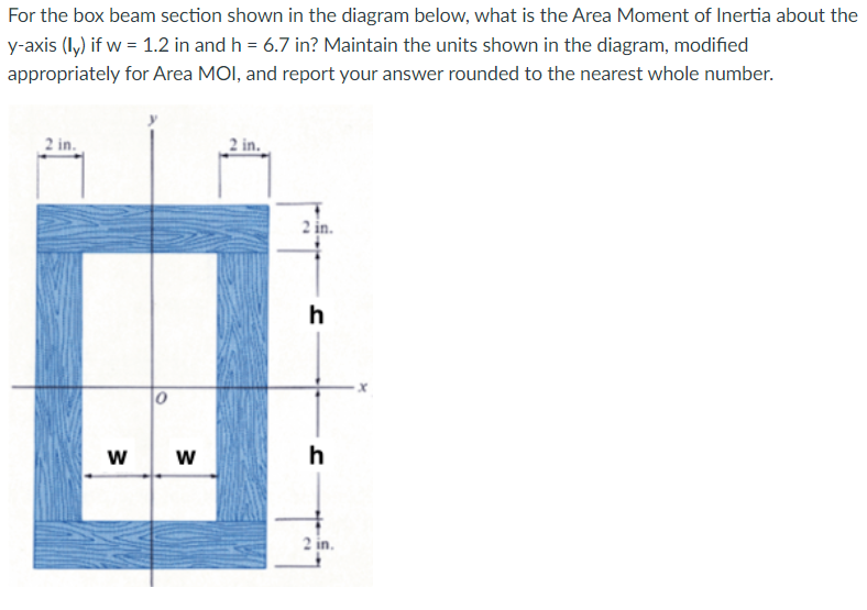 Solved For the box beam section shown in the diagram below, | Chegg.com