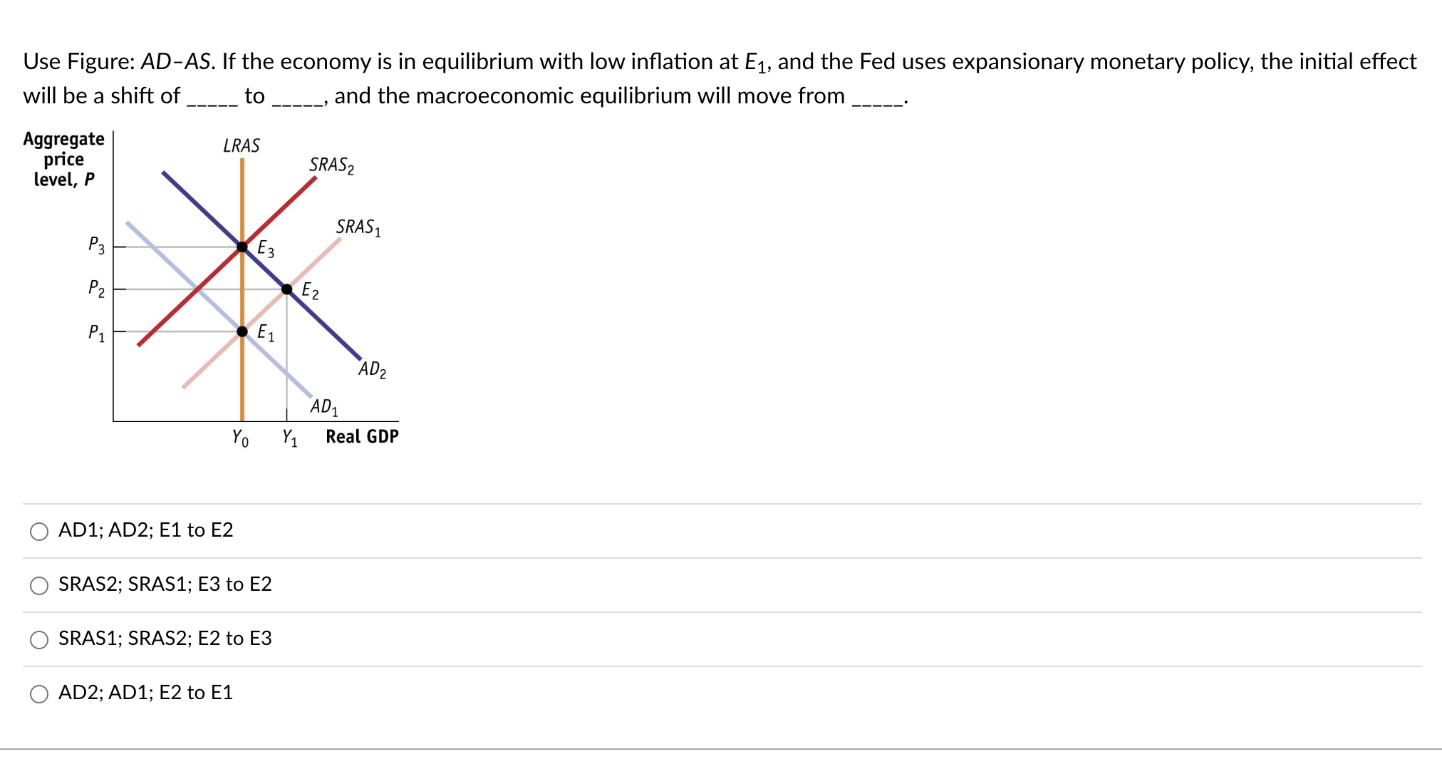 Solved Use Figure: AD−AS. If the economy is in equilibrium | Chegg.com