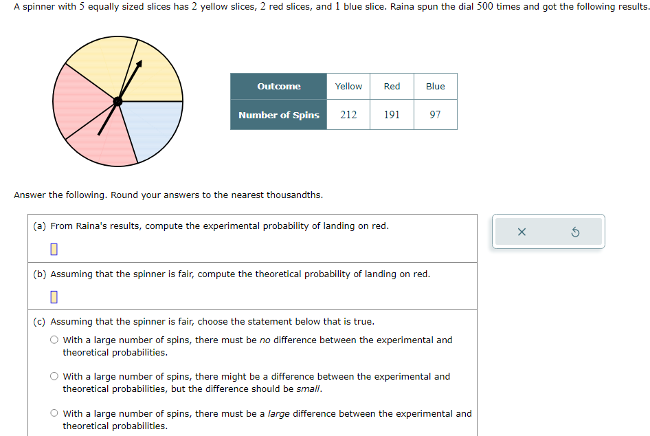Solved A spinner with 5 equally sized slices has 2 yellow | Chegg.com