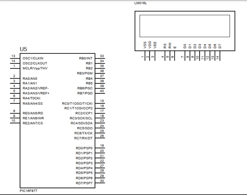 Below is the PIC16F877 and LM016L LCD. According to | Chegg.com