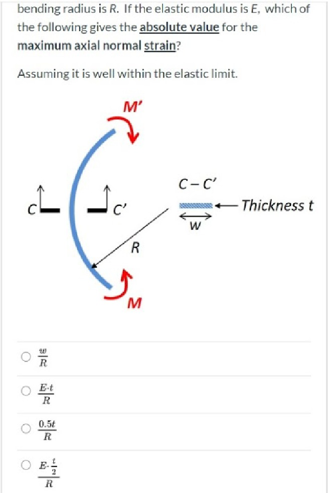 Solved bending radius is R. If the elastic modulus is E, | Chegg.com