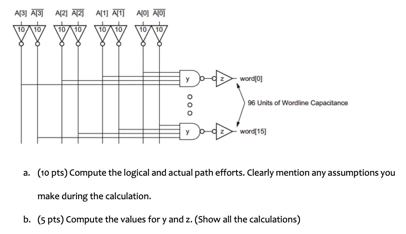 Solved a. (10 ﻿pts) ﻿Compute the logical and actual path | Chegg.com