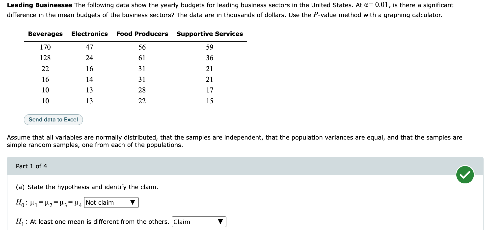 Solved Leading Businesses The following data show the yearly | Chegg.com