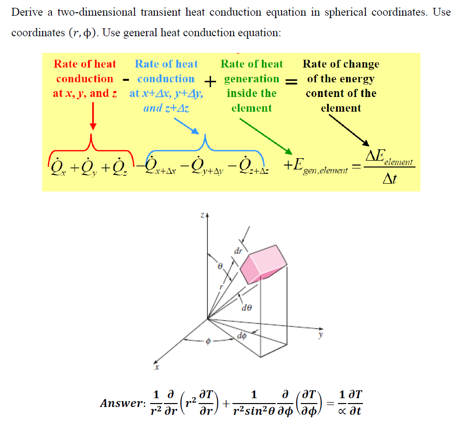Solved Derive a two-dimensional transient heat conduction | Chegg.com