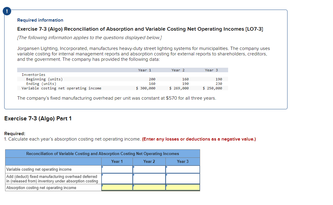 Solved Required information Exercise 7-3 (Algo) | Chegg.com