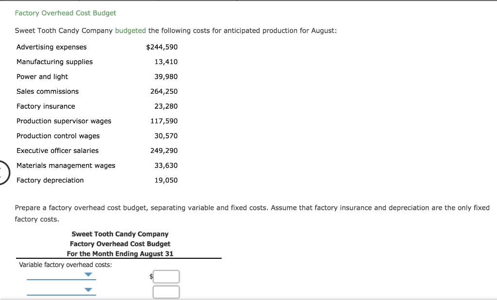 Solved Factory Overhead Cost Budget Sweet Tooth Candy | Chegg.com