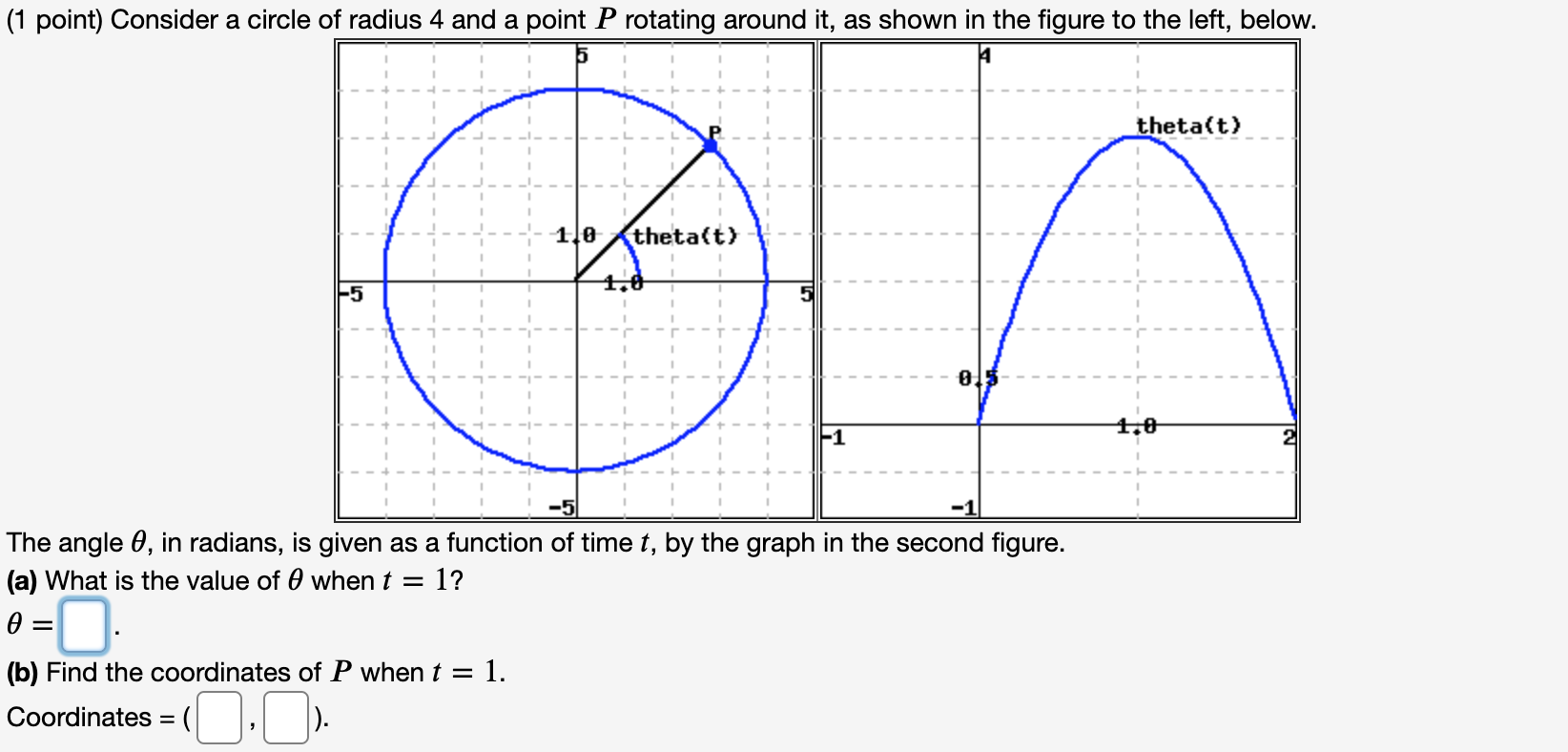 Solved (1 point) 10 M +2/7 -2 Find the formula for the graph | Chegg.com