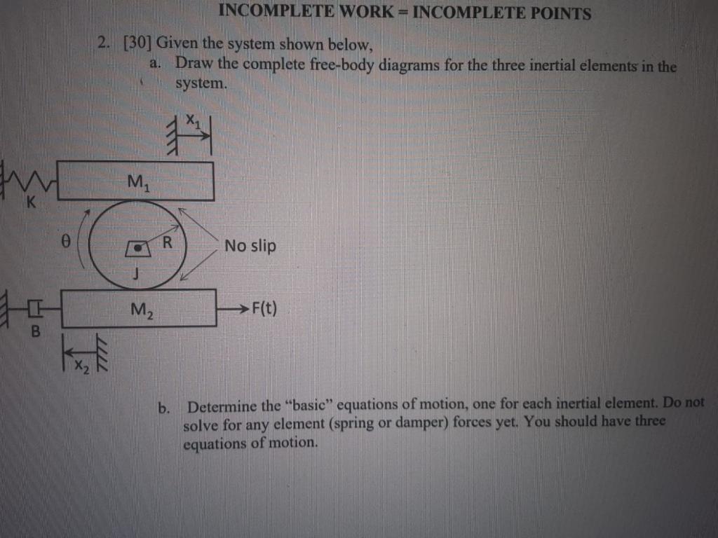 Solved b. Determine the “basic” equations of motion, one for | Chegg.com